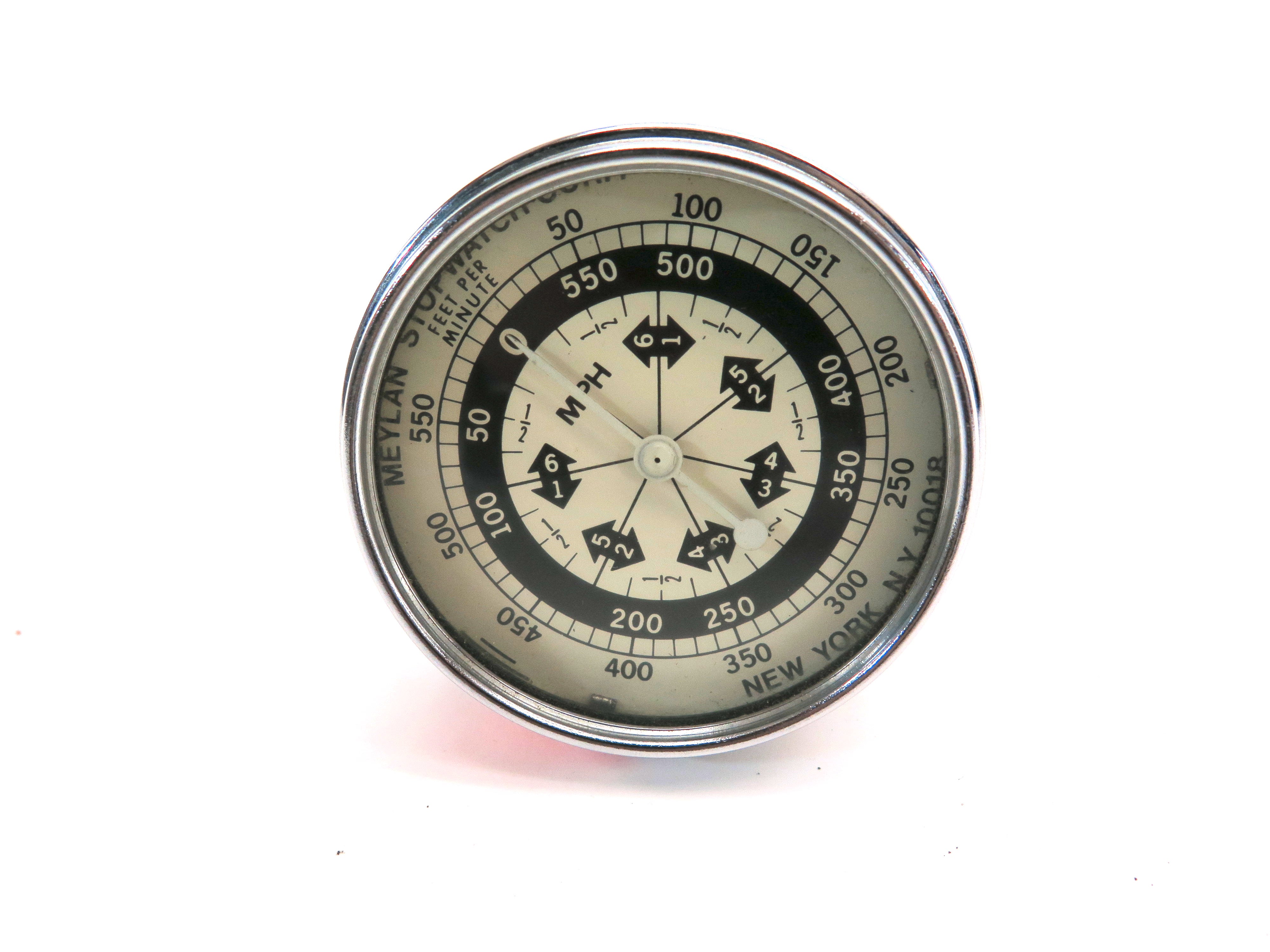 Meylan Stopwatch Corp Hand Odometer | Advance Operations